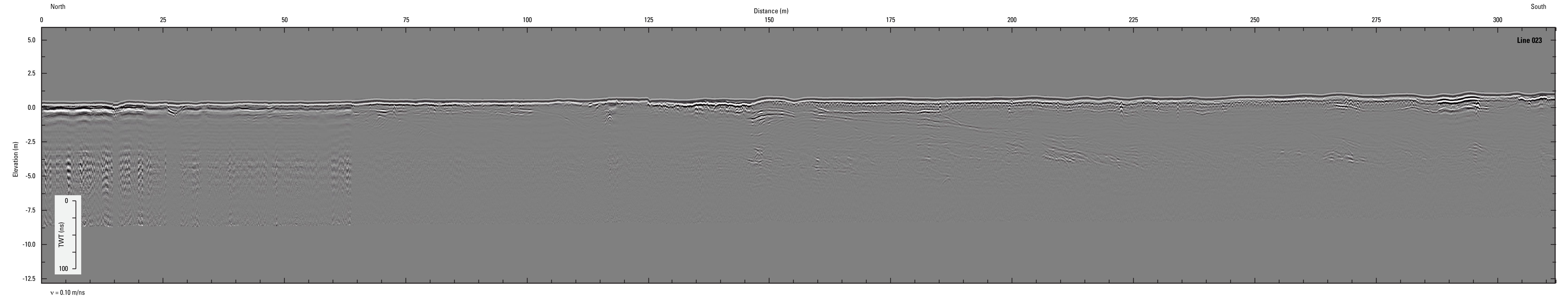 USGS Data Series 1078: Ground Penetrating Radar and Differential Global ...