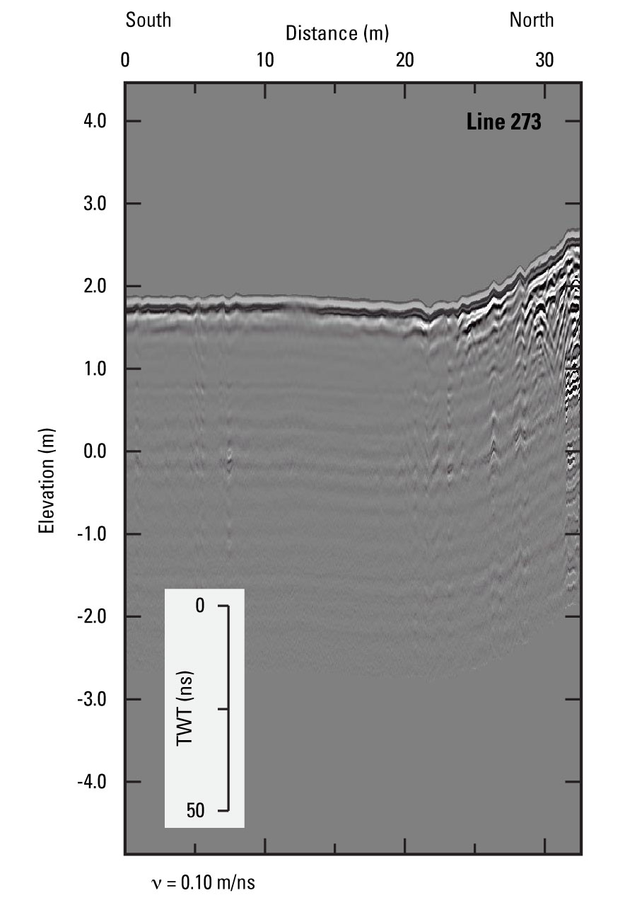 USGS Data Series 1078: Ground Penetrating Radar and Differential Global ...