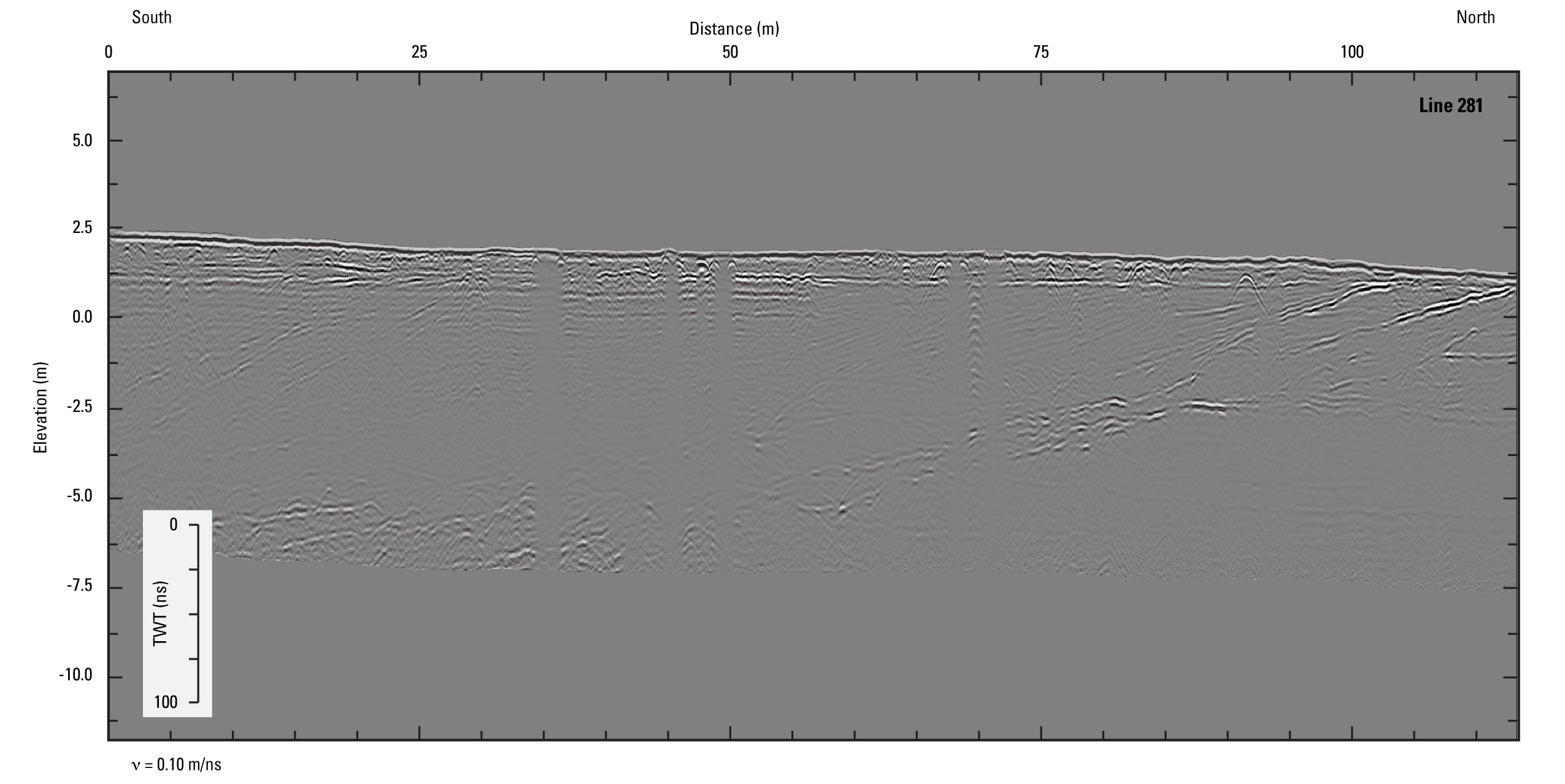 USGS Data Series 1078: Ground Penetrating Radar and Differential Global ...