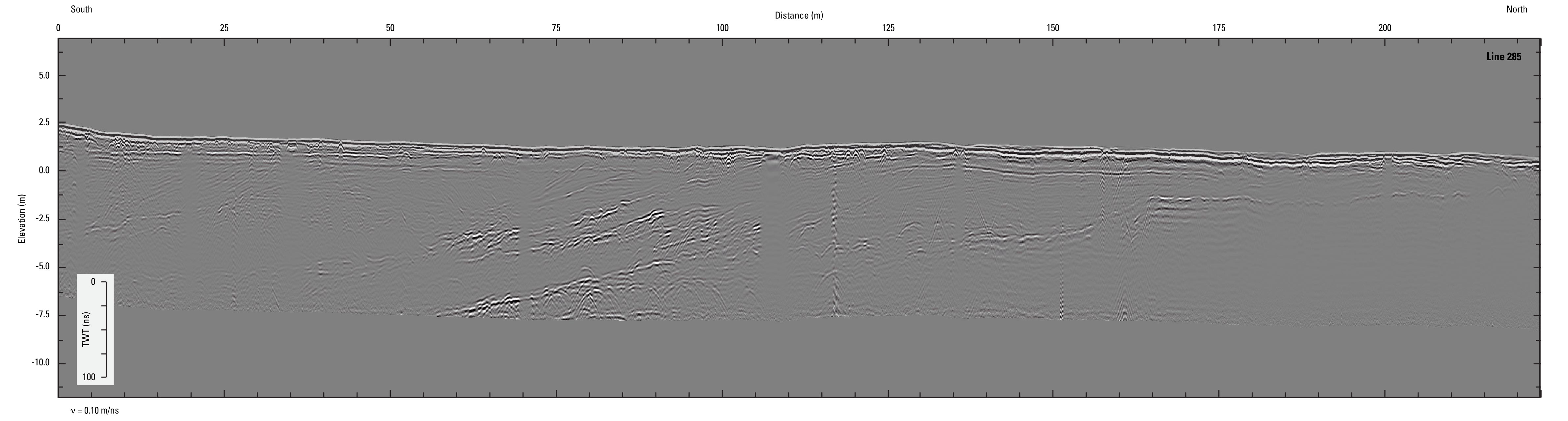 USGS Data Series 1078: Ground Penetrating Radar and Differential Global ...